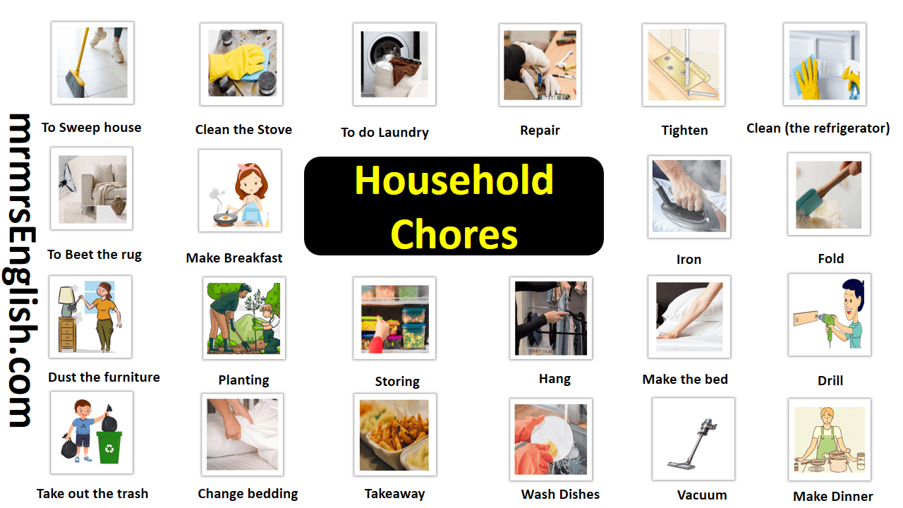 Household Chores Vocabulary words in English and Images - MR MRS ENGLISH