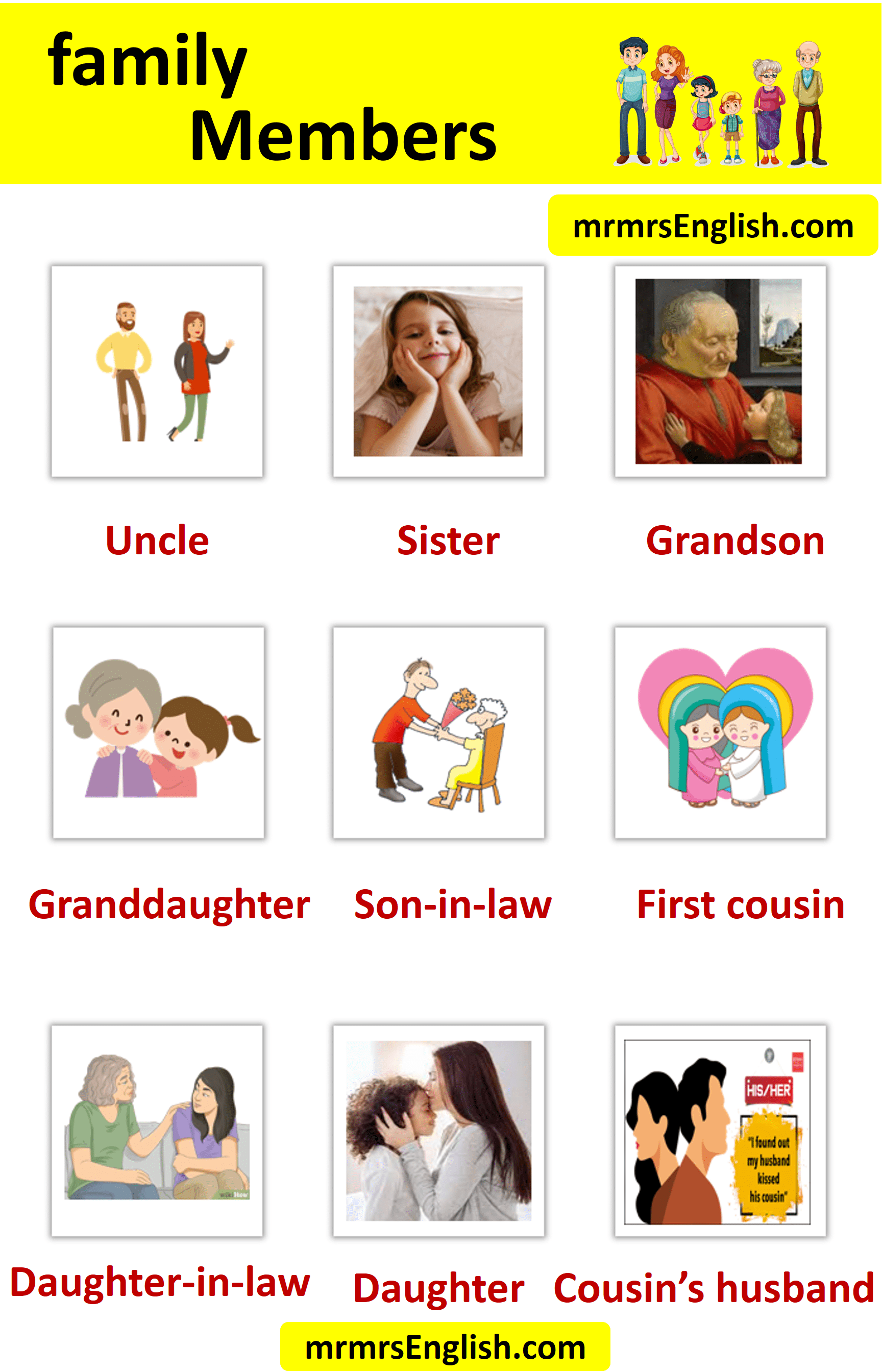 Family Members names in English and Images - MR MRS ENGLISH