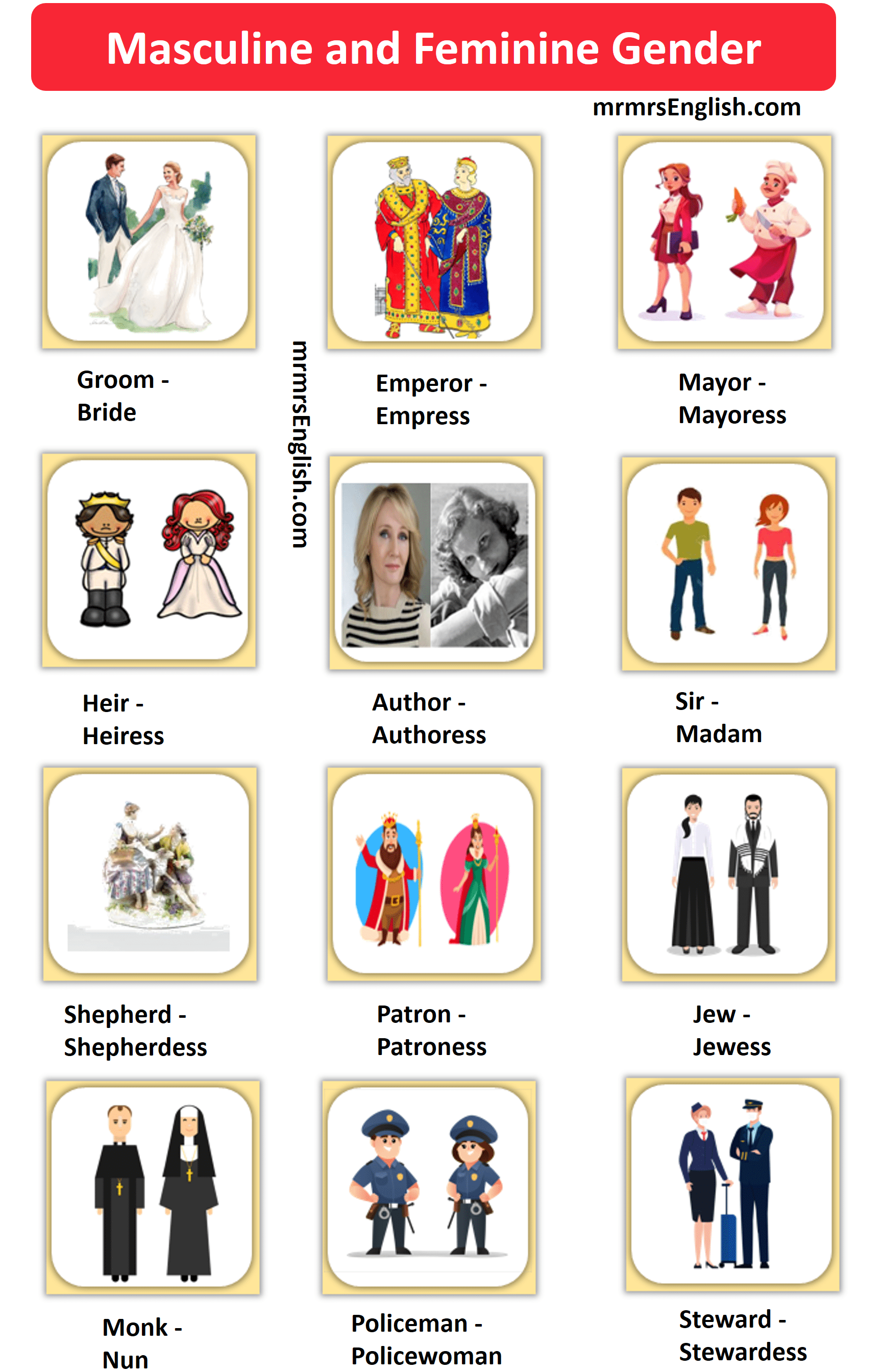 Masculine and Feminine Gender of Nouns Vocabulary words in English - MR ...