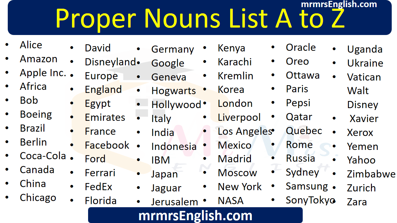 Proper Nouns List A to Z | 500+ Proper Nouns - MR MRS ENGLISH