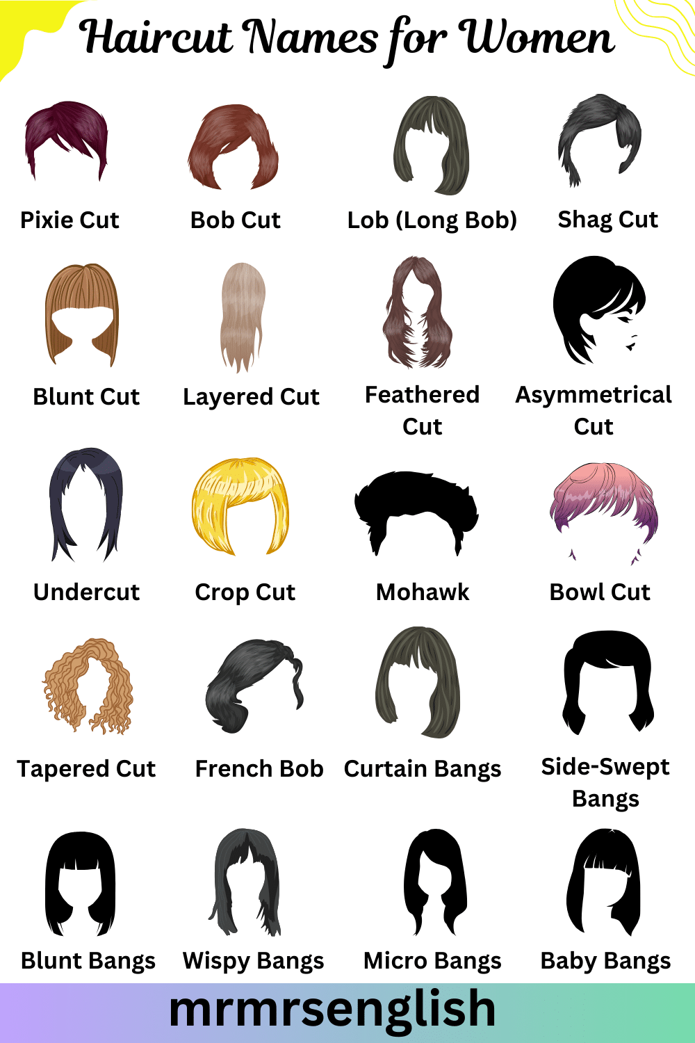Diffe Barber Names Infoupdate Diffe Barber Names Infoupdate
