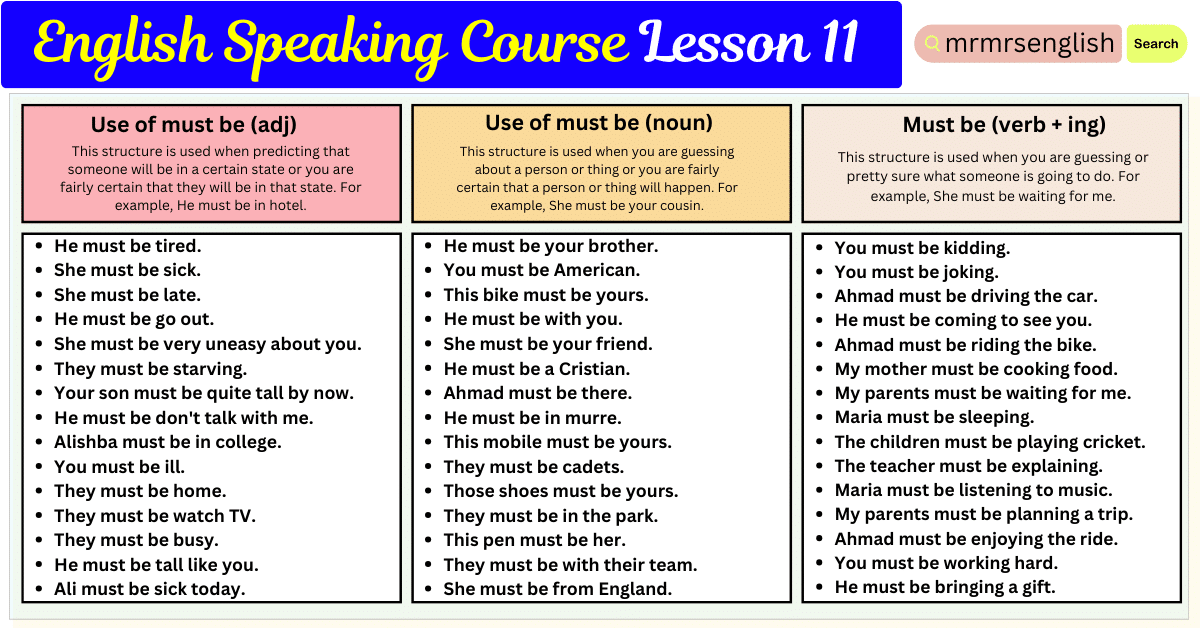English Speaking Course Lesson 11 by Structures - MR MRS ENGLISH