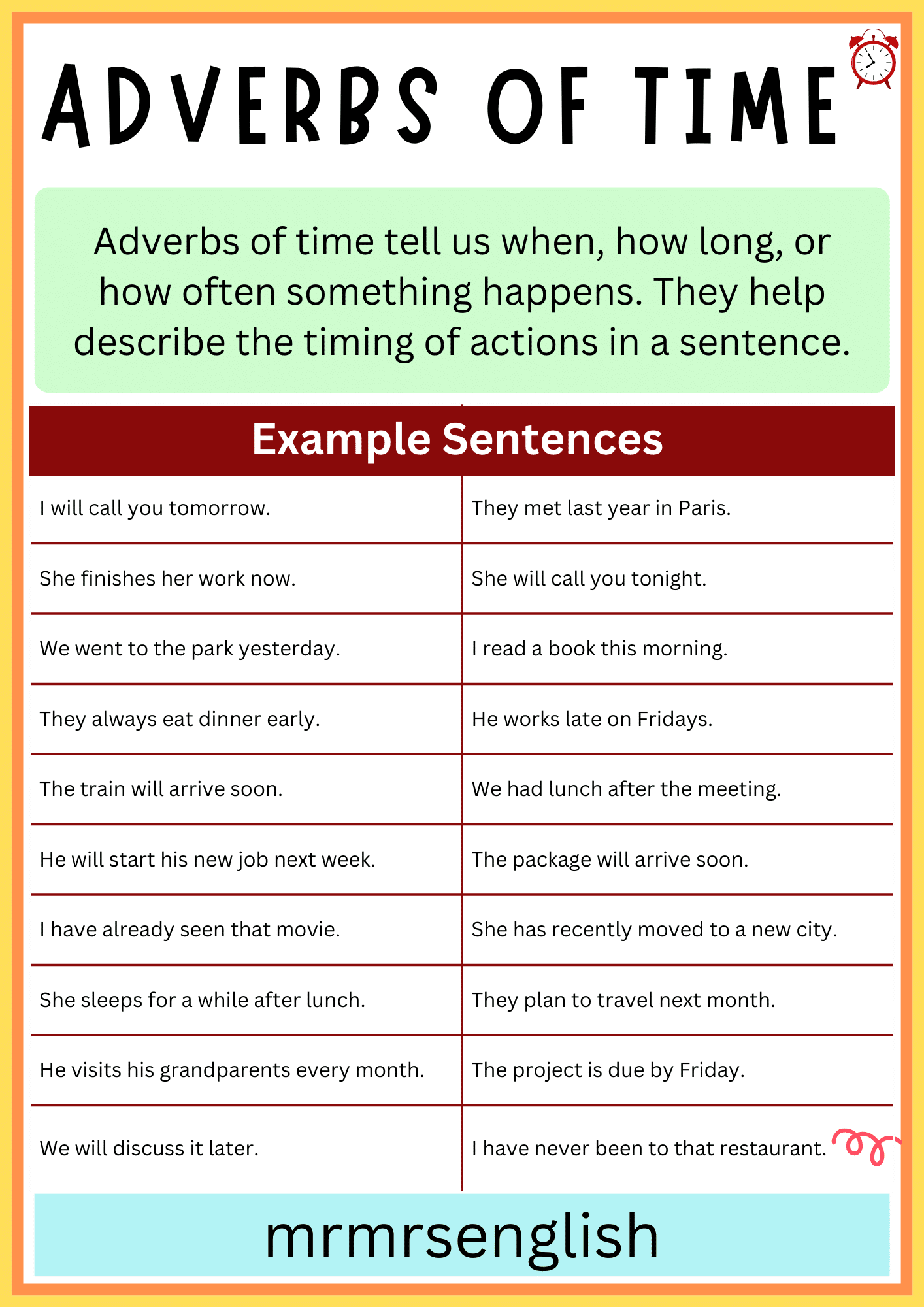 Adverbien Adverb Phrase Or Adverbial Phrase Adverbien Adverb Phrase Or Adverbial Phrase