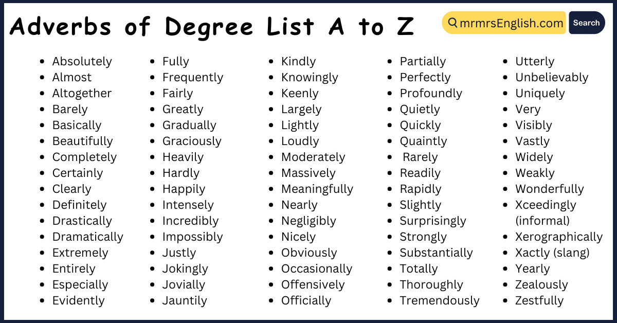 Adverbs of Degree List A to Z | 500 Adverbs of Degree - MR MRS ENGLISH