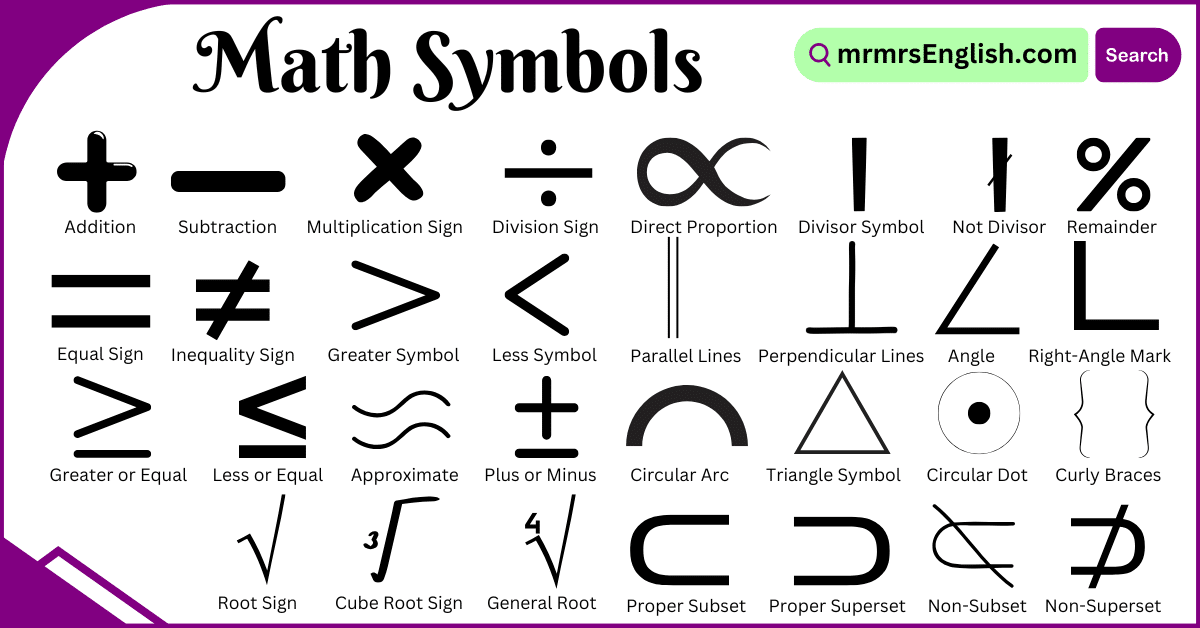 What Are Different Math Symbols Infoupdate