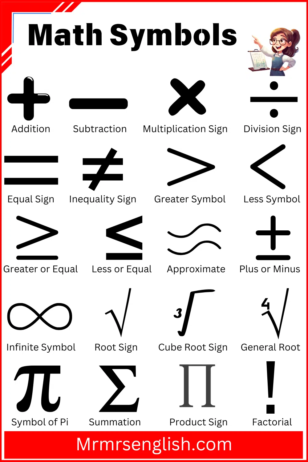 Multiplication Sign Basic Math Symbol Mathematics Symbol Angle Sign