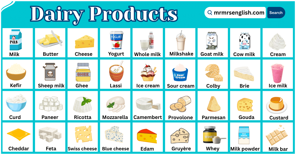 Milk Products Chart With Pictures