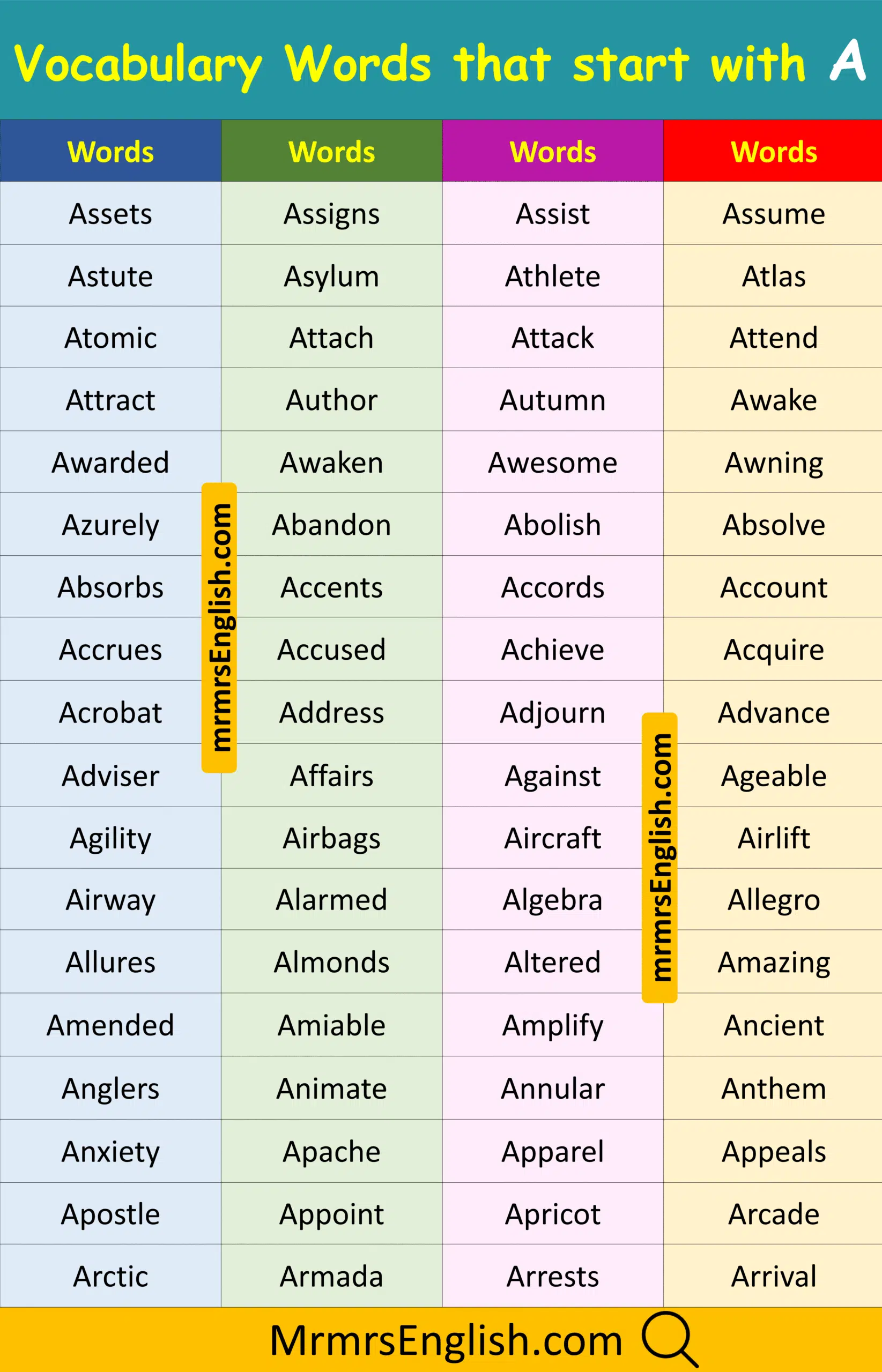 Athletic Words That Start With A