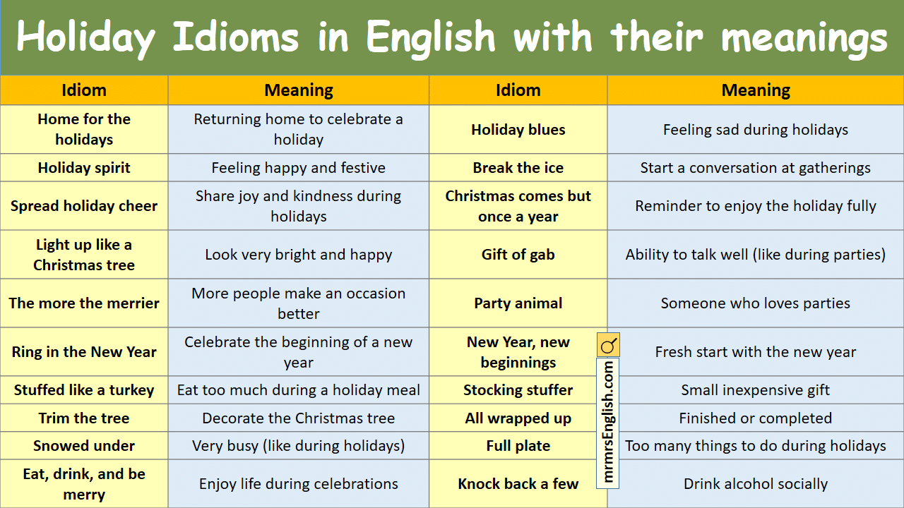 Holiday Idioms in English with their meanings and Pictures - MR MRS ENGLISH