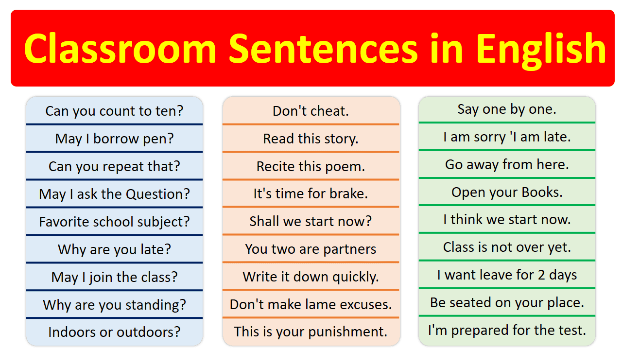 Classroom Sentences For Students Conversation In Classroom MR MRS Classroom Sentences For Students Conversation In Classroom MR MRS