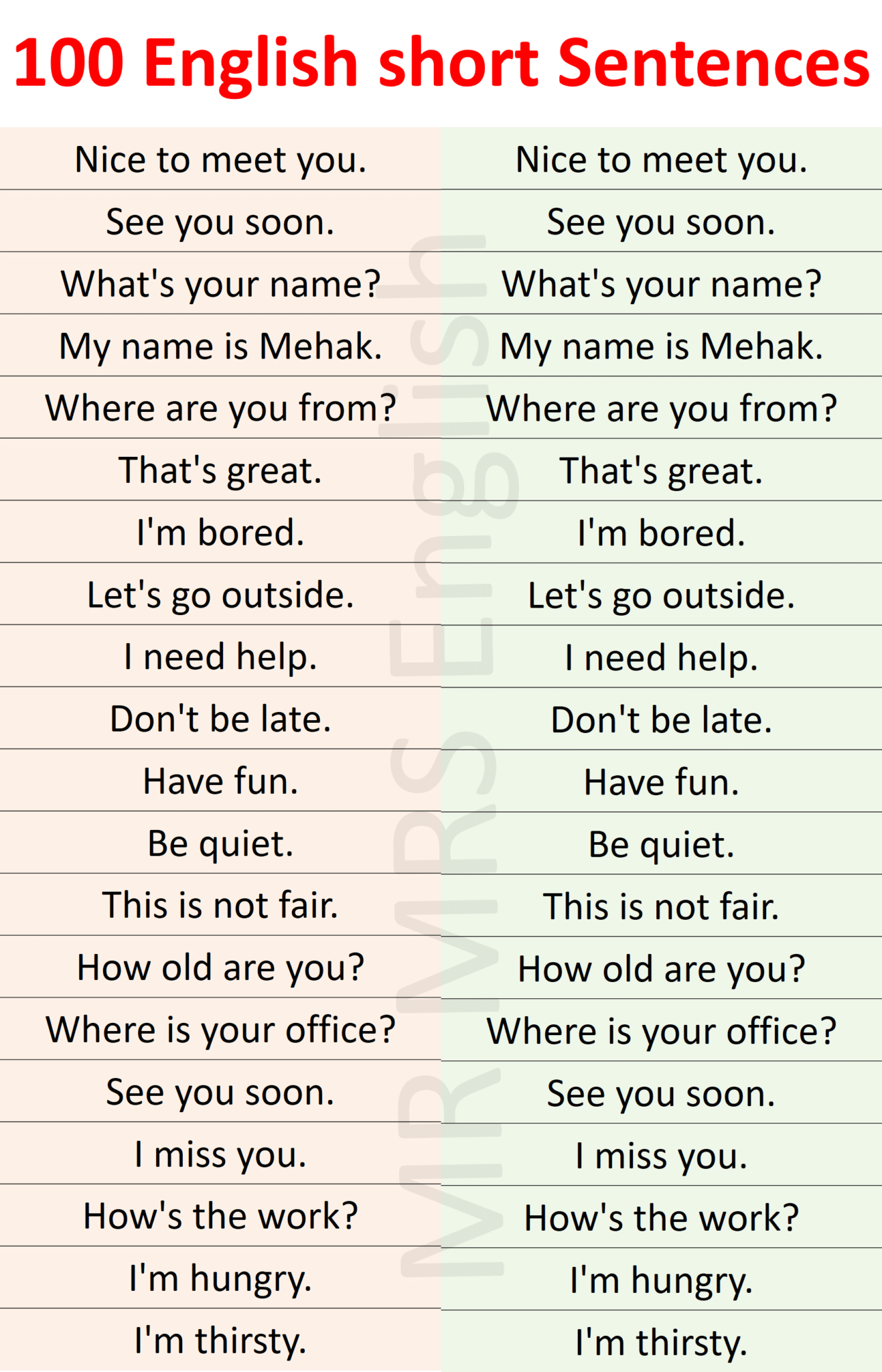 100 English Sentences for daily use | Short English Sentences - MR MRS ...