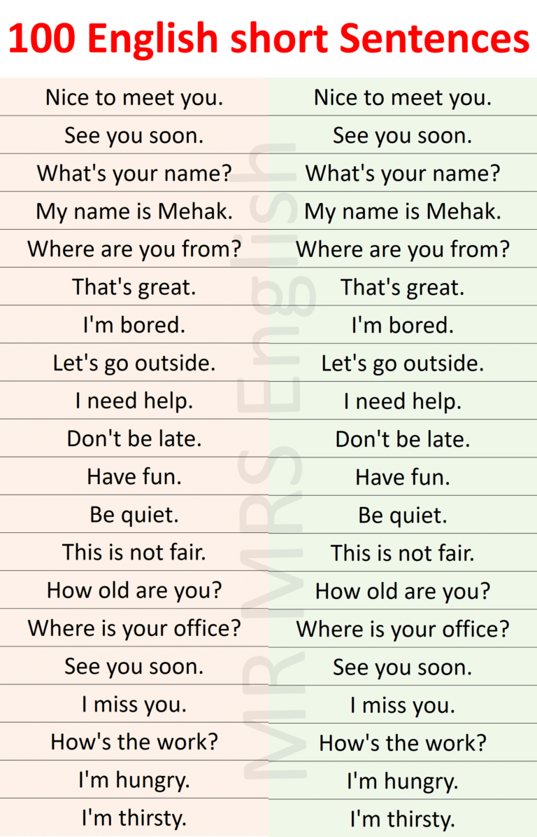 100 English Sentences for daily use | Short English Sentences - MR MRS ...