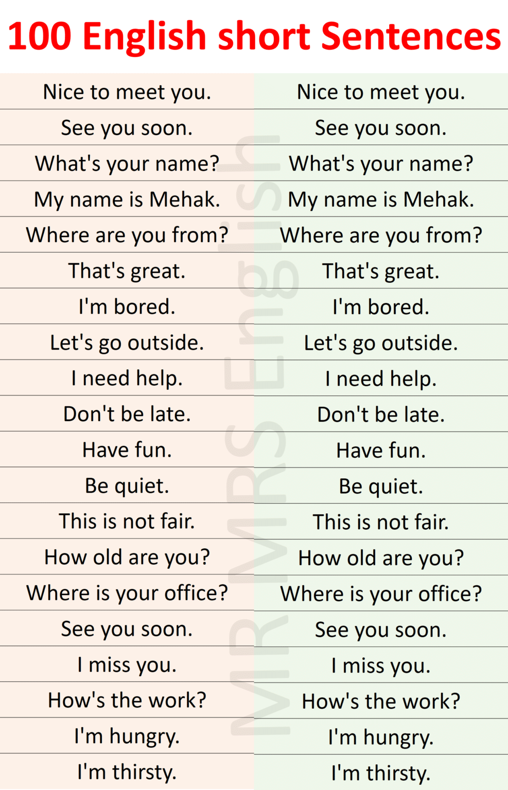 100 English Sentences for daily use | Short English Sentences - MR MRS ...