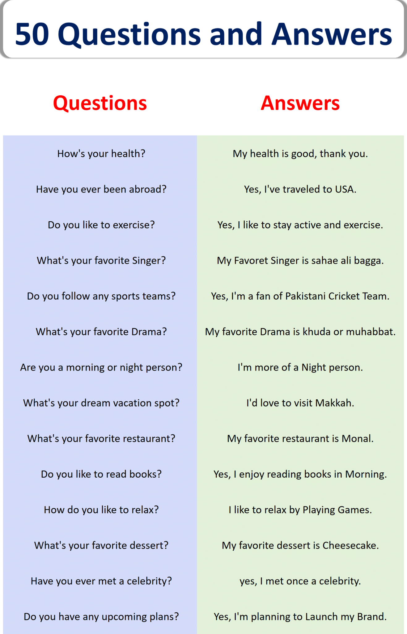 50 Sentences for Questions and Answers in English with pdf Book - MR ...