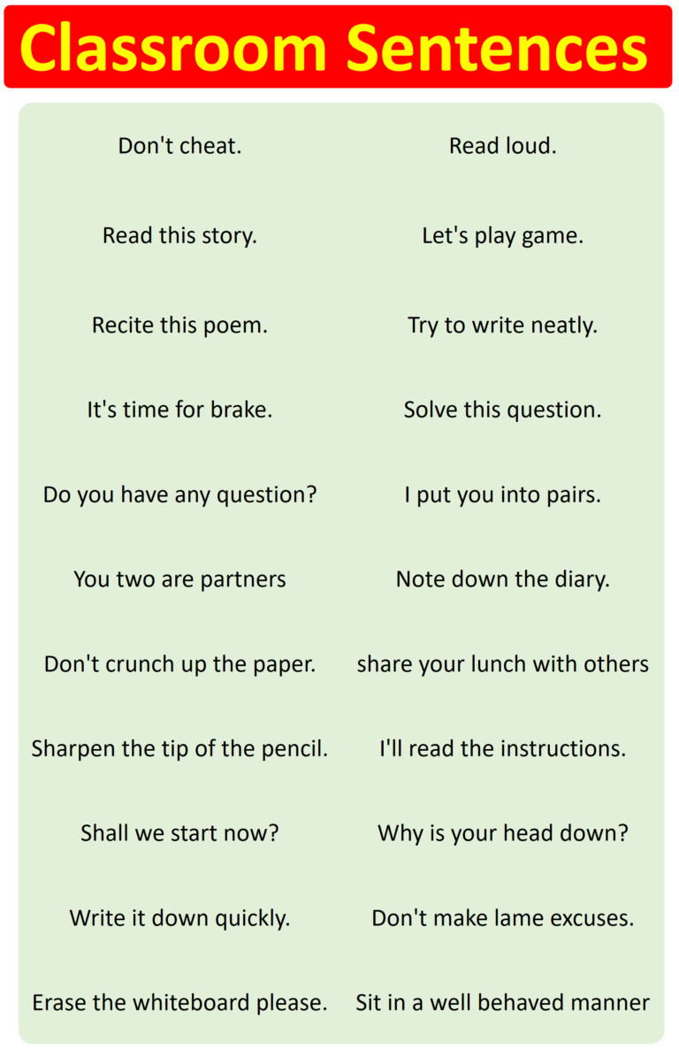Classroom Sentences for Students | Conversation in Classroom - MR MRS ...