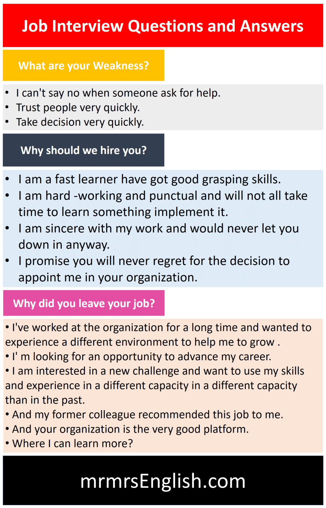Job Interview Questions and Answers for beginners - MR MRS ENGLISH