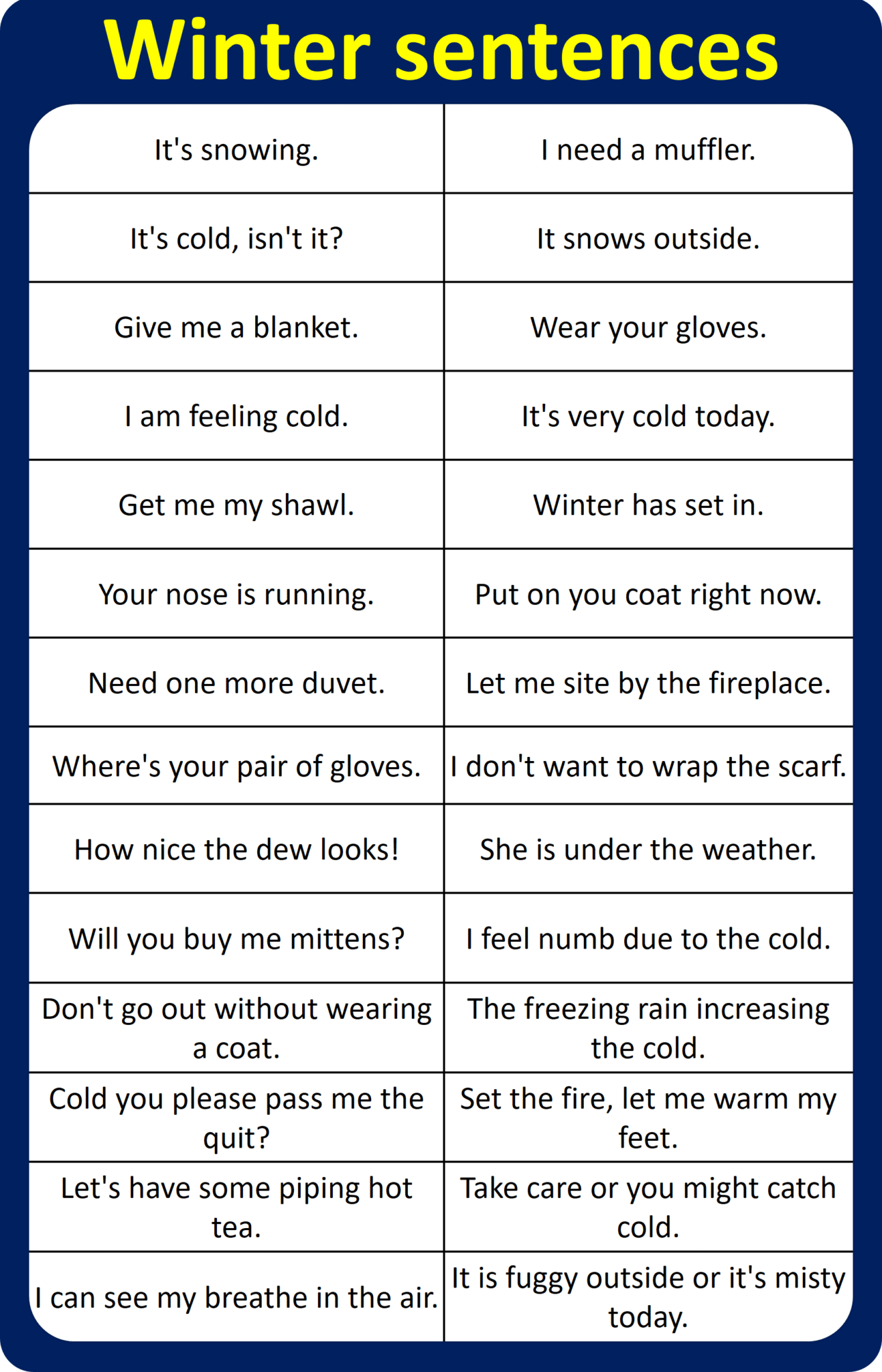 Winter Sentences in English | Speak English in Winter - MR MRS ENGLISH