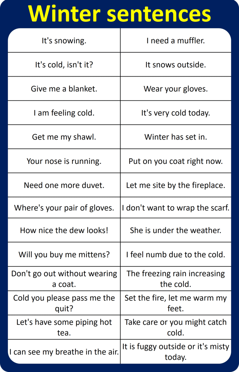Winter Sentences in English | Speak English in Winter - MR MRS ENGLISH