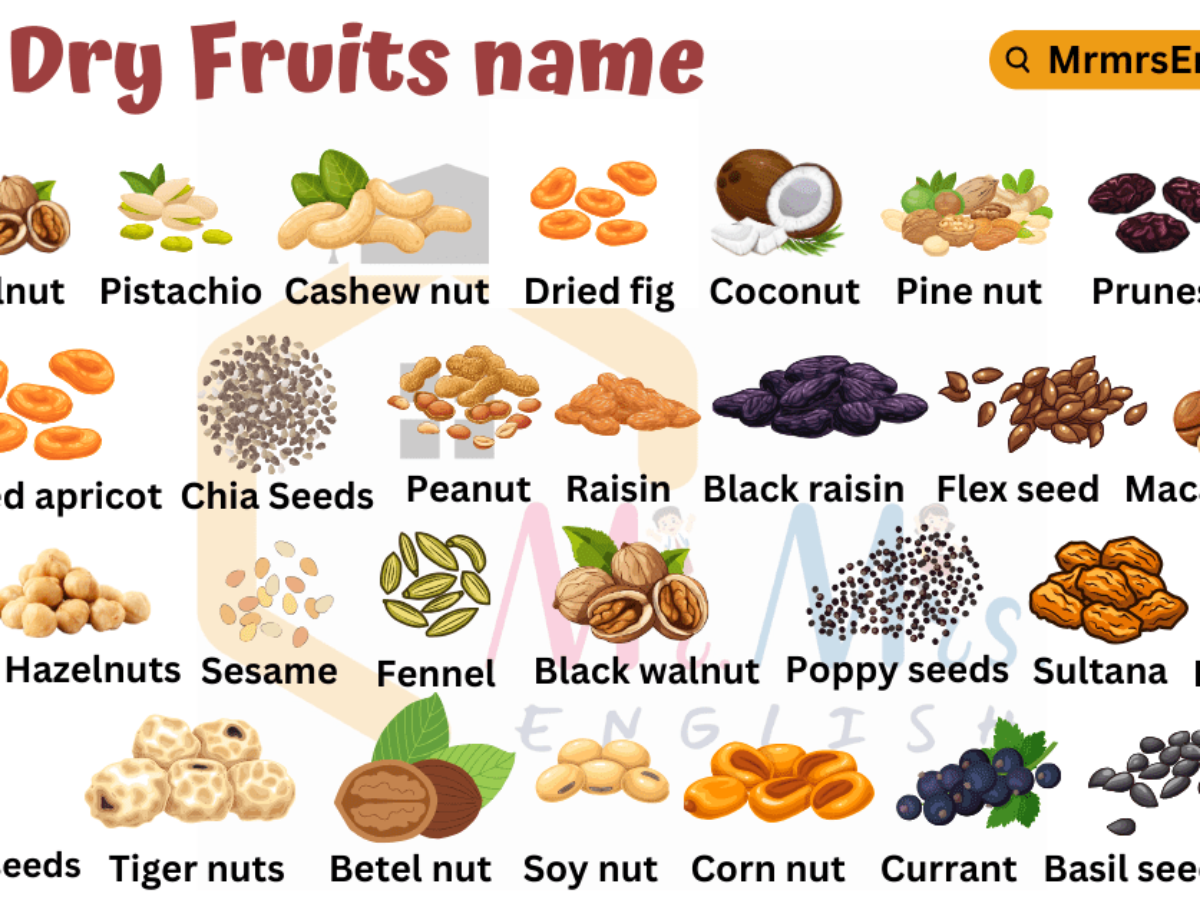 Names Of All Dry Fruits With Images Infoupdate
