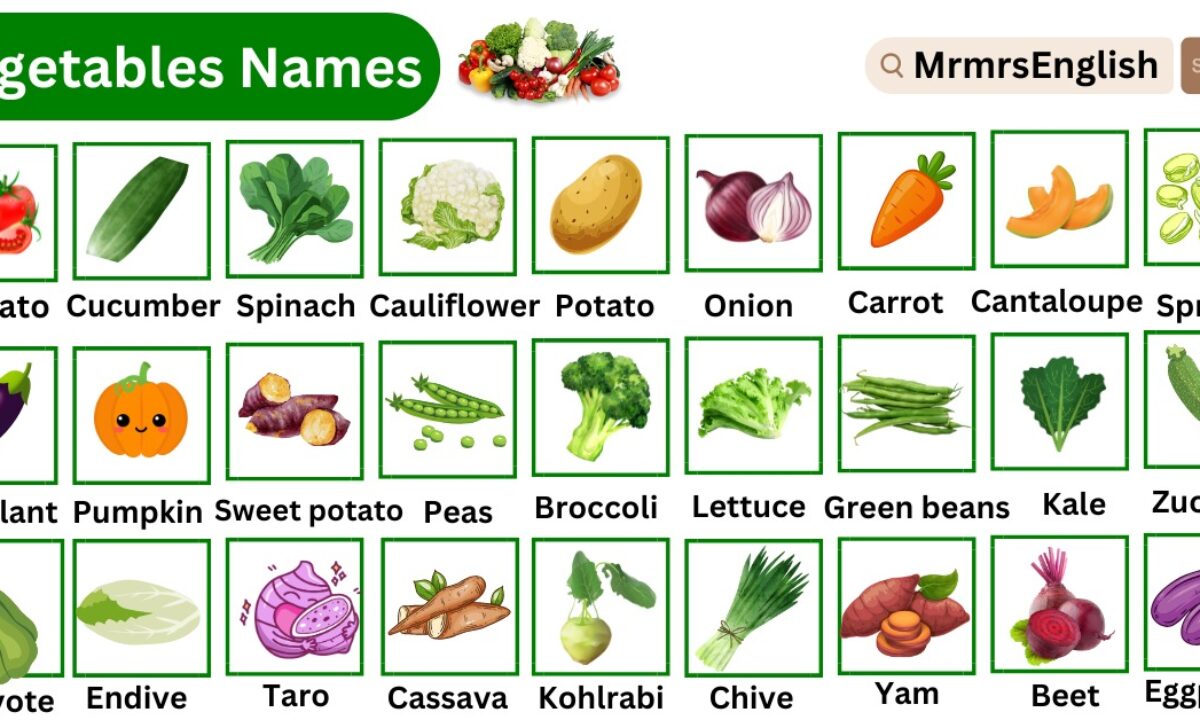 Veggies Part 1 Learn English Words For Vegetables