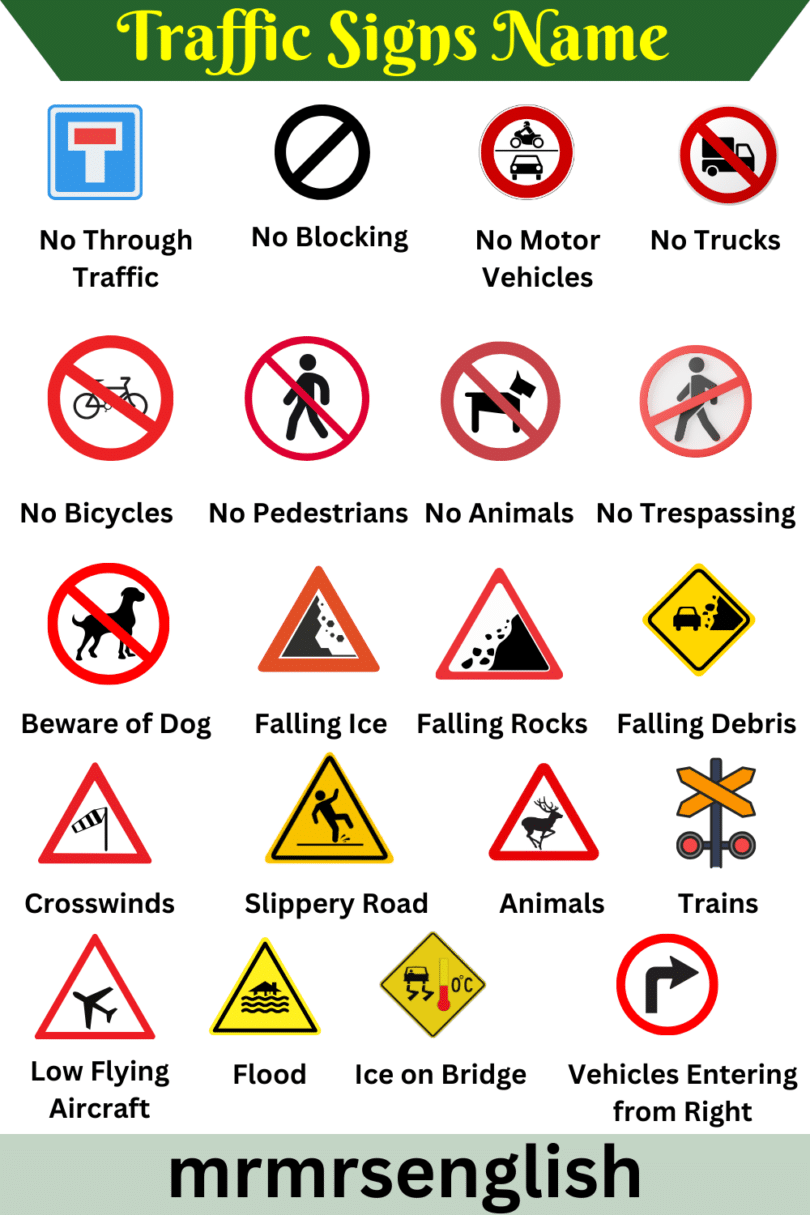 Traffic Signs Names in English with their Pictures - MR MRS ENGLISH