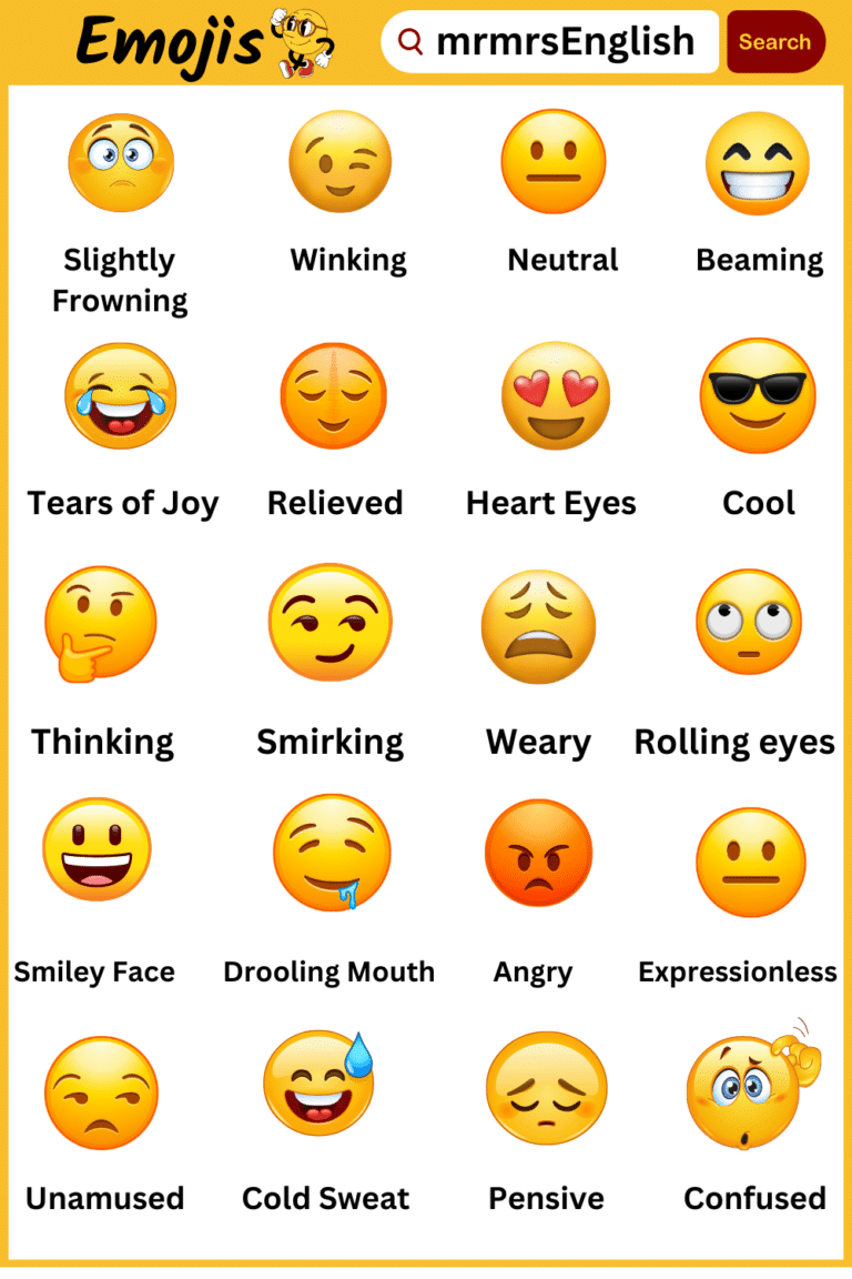 Emojis and Their Meaning in English with Images - MR MRS ENGLISH