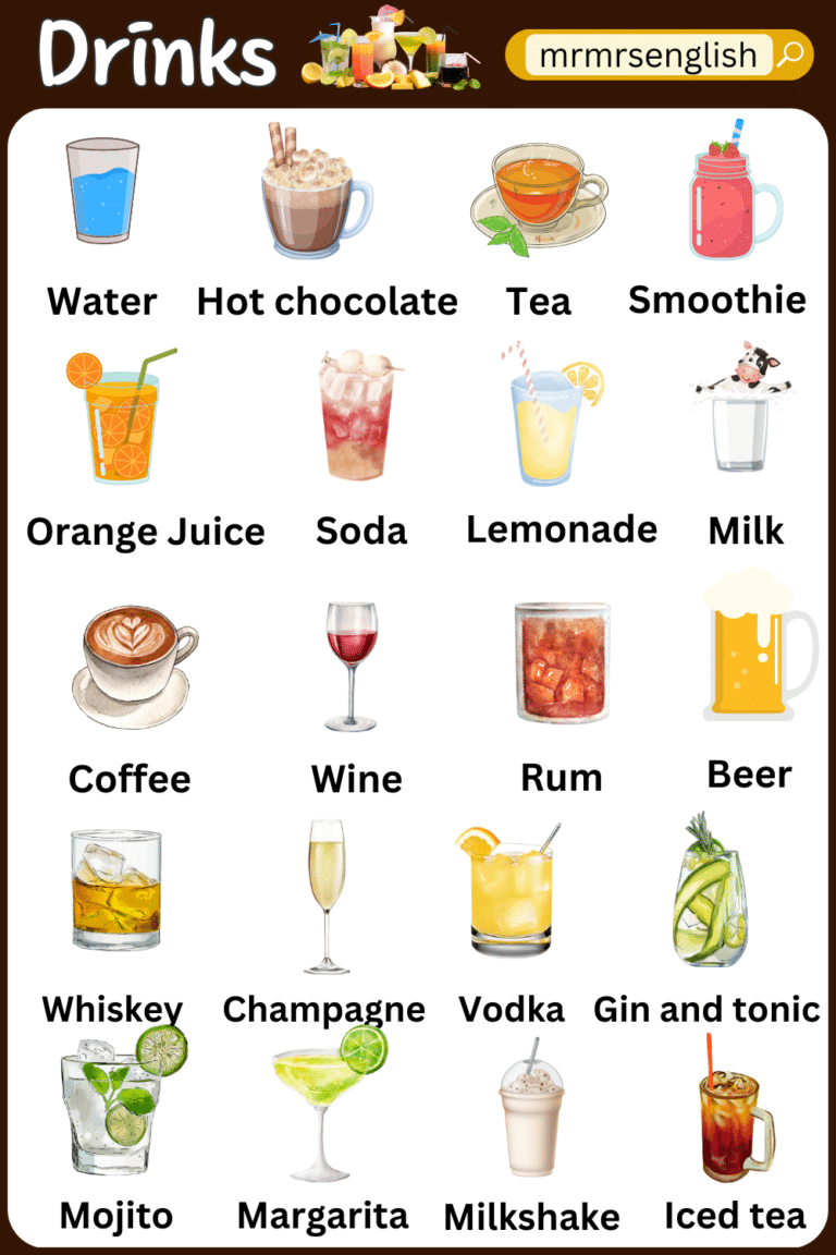 Different Types of Drinks Names in English with Pictures - MR MRS ENGLISH