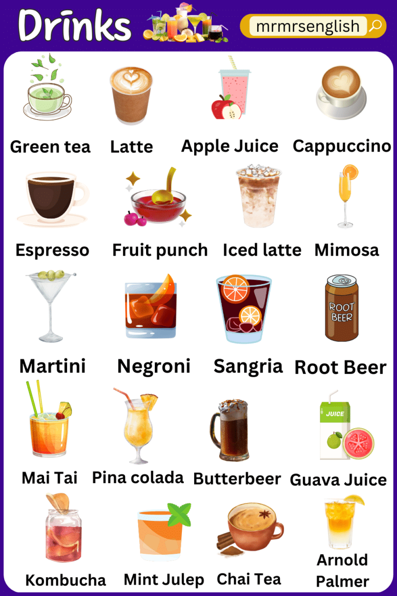 Different Types of Drinks Names in English with Pictures - MR MRS ENGLISH