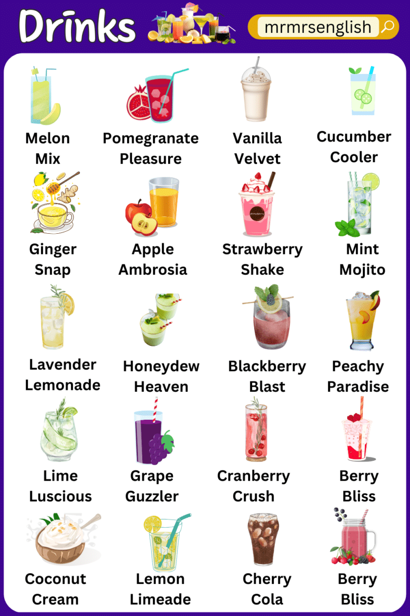 Different Types of Drinks Names in English with Pictures - MR MRS ENGLISH