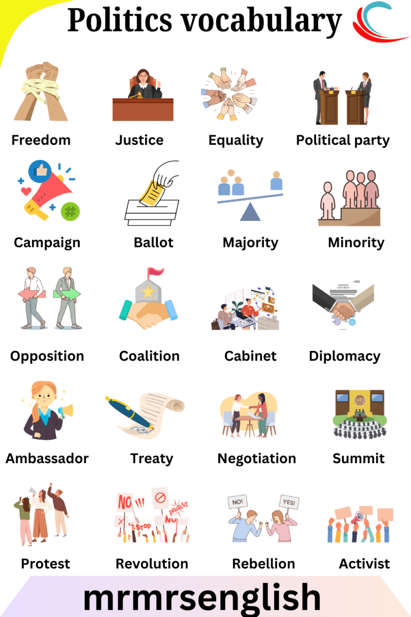 Politics Related Vocabulary Words in English with Images - MR MRS ENGLISH