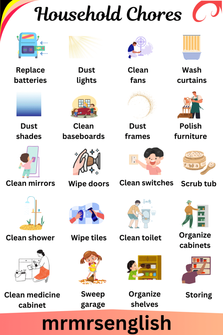 Household Chores Vocabulary words in English and Images - MR MRS ENGLISH