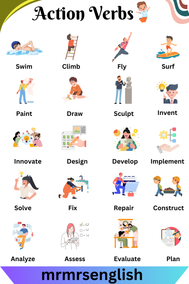 Common Action Verbs in English with Images - MR MRS ENGLISH