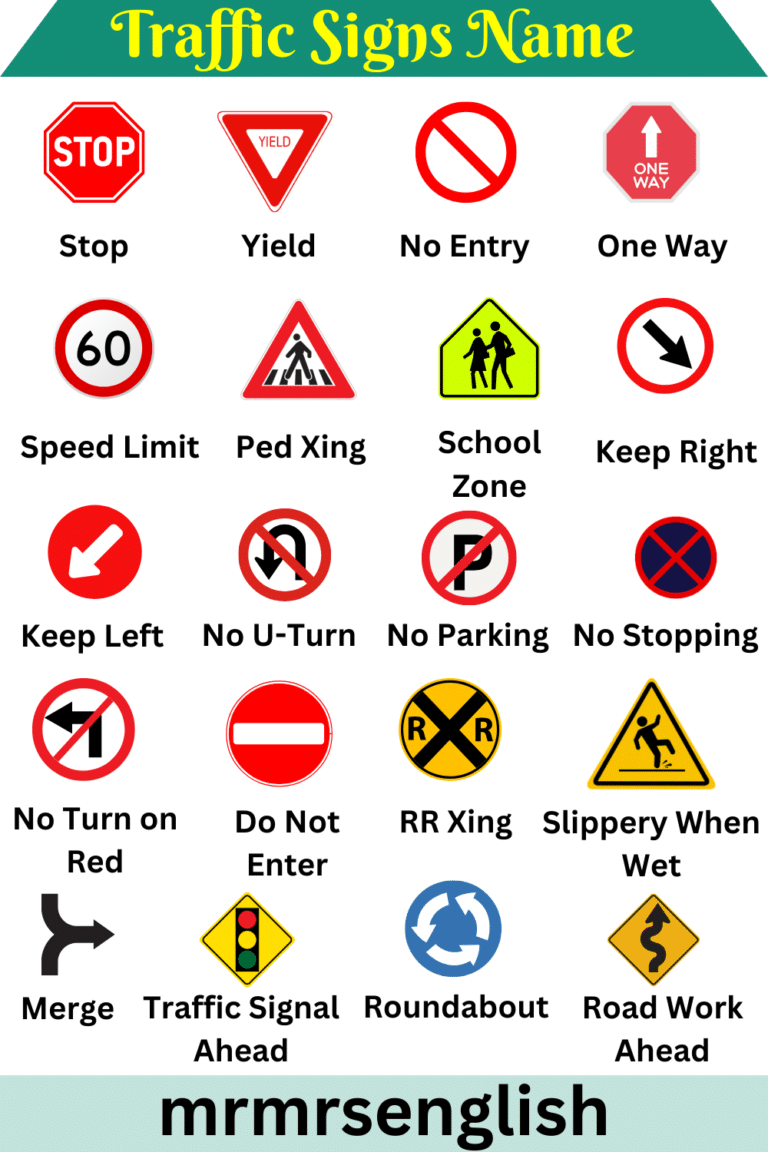 Traffic Signs Names in English with their Pictures - MR MRS ENGLISH