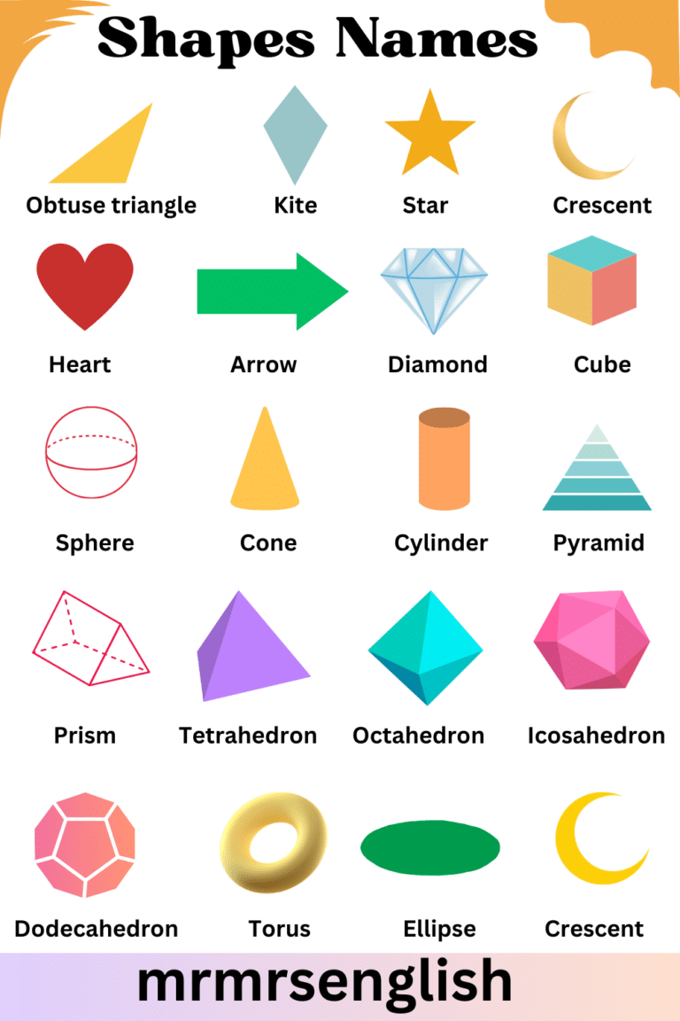 Different Shapes Names with pictures | Shapes List and their Types - MR ...