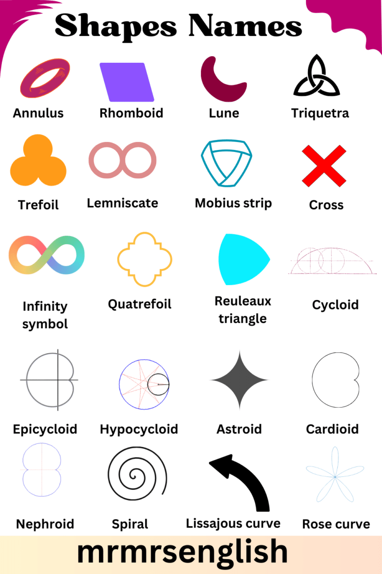 Different Shapes Names with pictures | Shapes List and their Types - MR ...