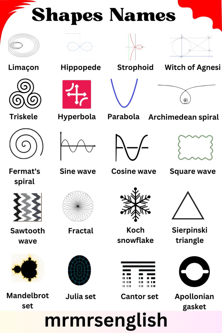 Different Shapes Names with pictures | Shapes List and their Types - MR ...