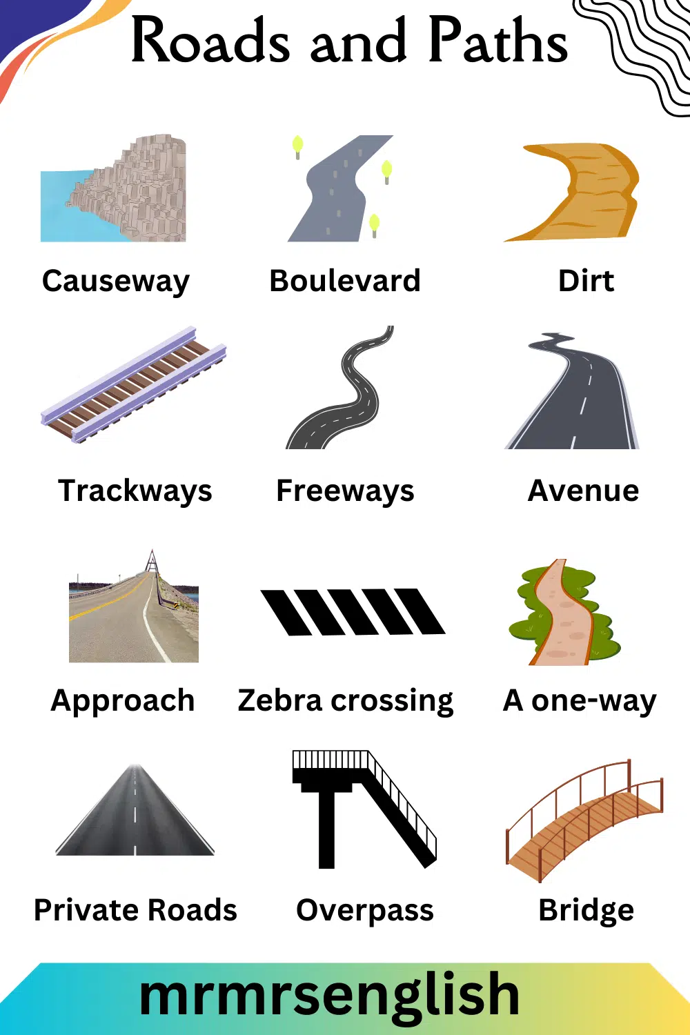 Types of Roads and Paths Name in English with Picture - MR MRS ENGLISH