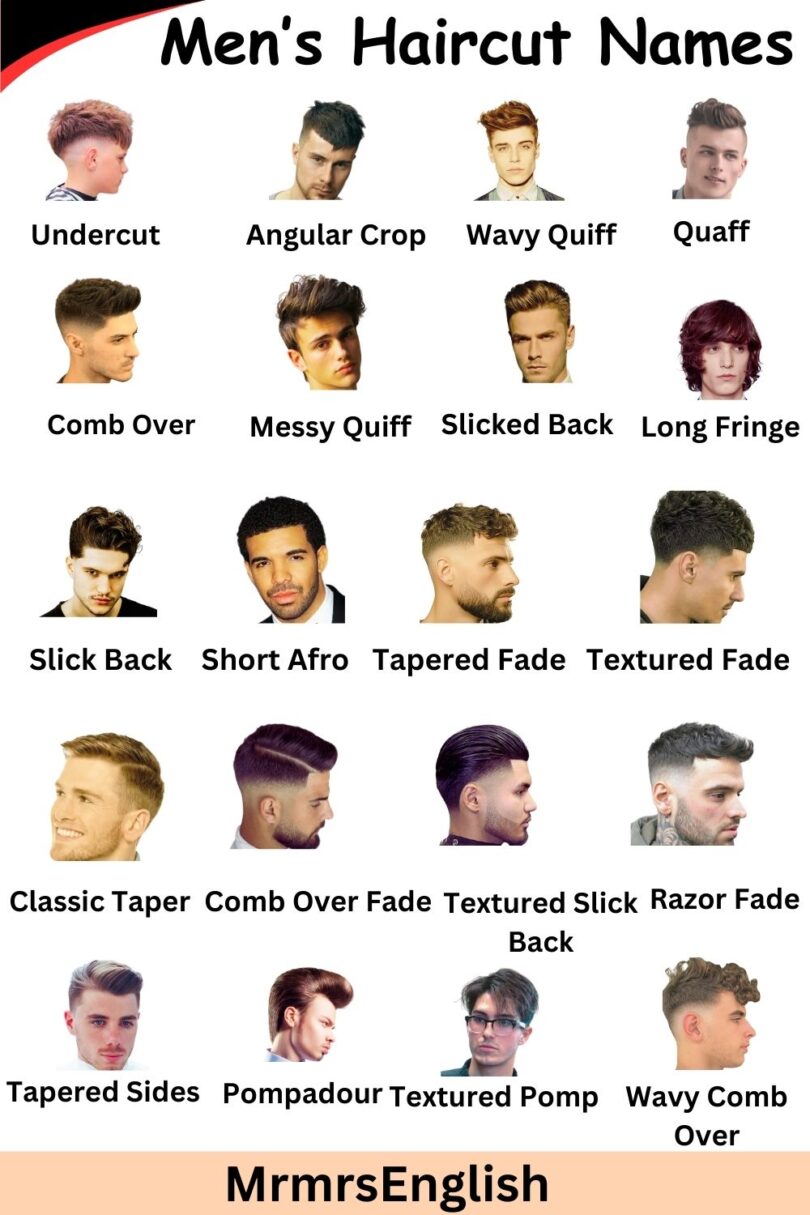Haircut Names in English for Men with Pictures - MR MRS ENGLISH
