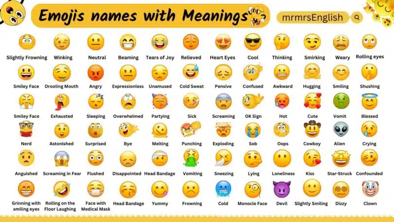 Emojis and Their Meaning in English with Images - MR MRS ENGLISH