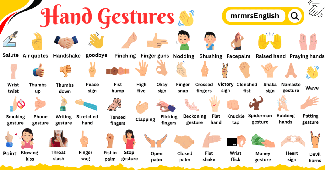 Different Hand Gestures Names In English And Their Pictures MR MRS