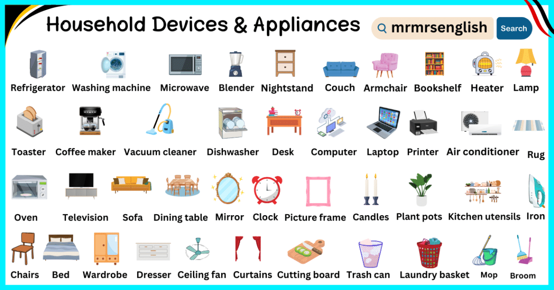 Household Devices and Appliances Names in English with Images - MR MRS ...