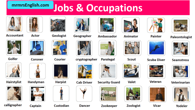 Jobs and Occupations Names in English and Their Images - MR MRS ENGLISH