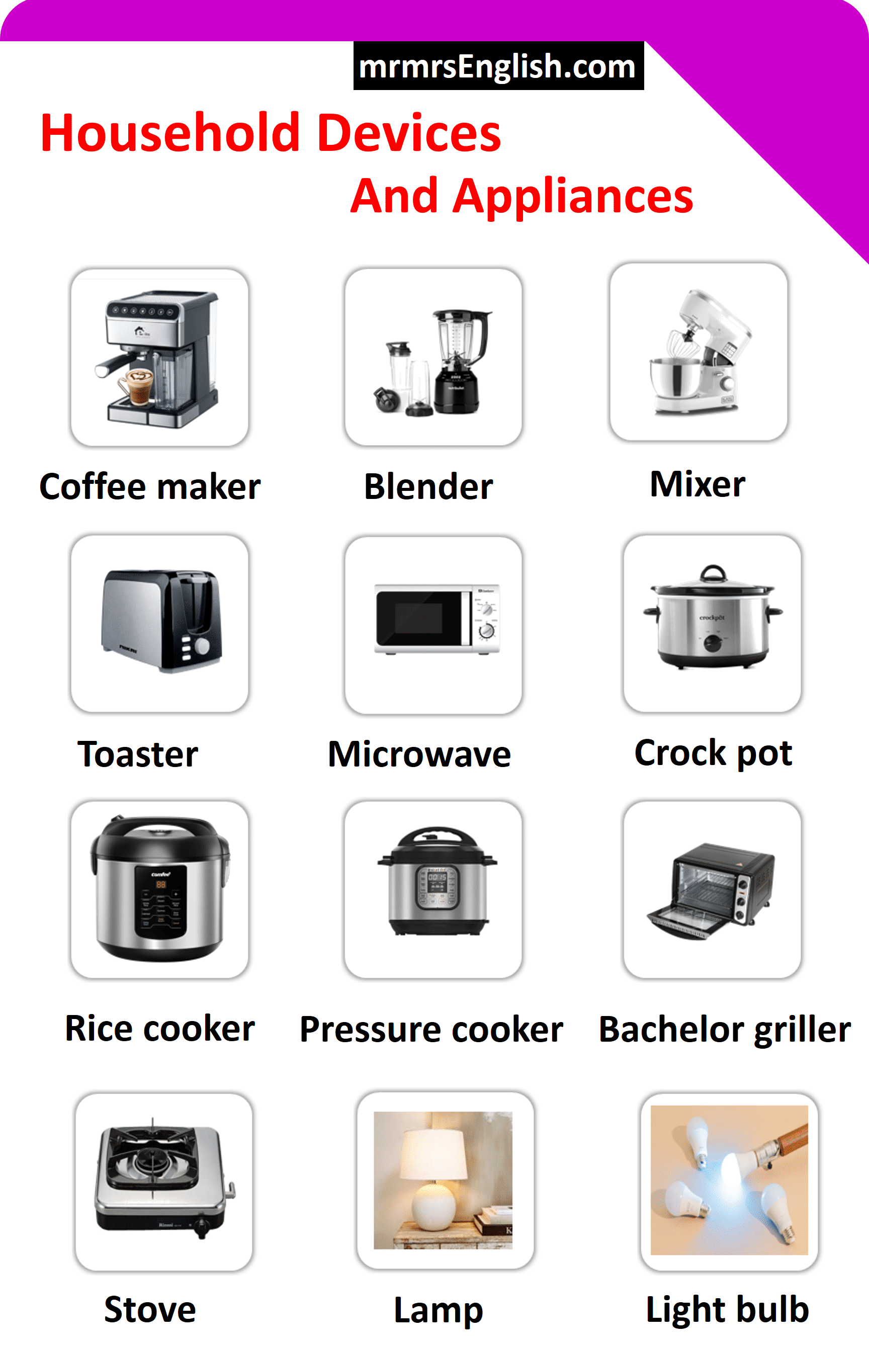 Household Devices and Appliances Names in English with Images - MR MRS ...
