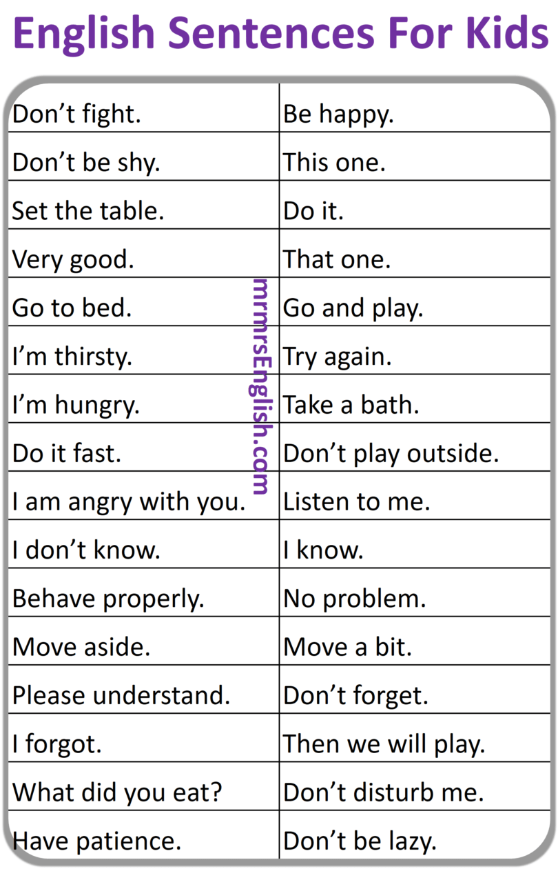 100 Simple Sentences For Kids in English with Pictures - MR MRS ENGLISH