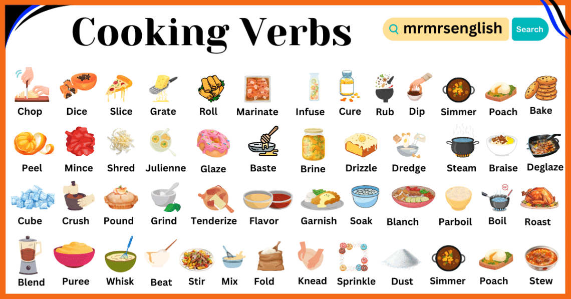 Cooking Verbs In English With Pictures MR MRS ENGLISH Cooking Verbs In English With Pictures MR MRS ENGLISH