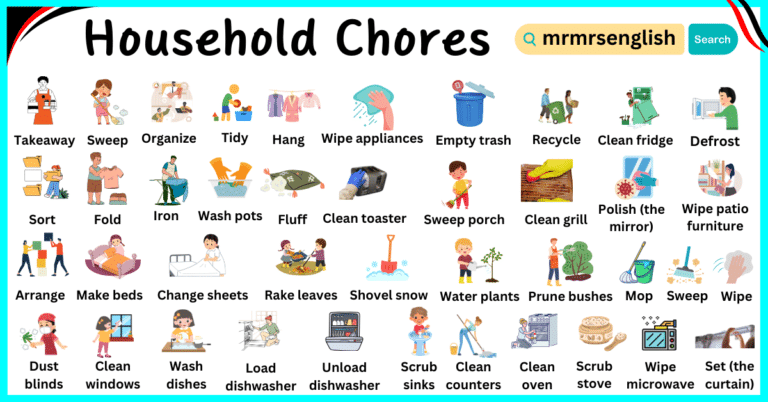 Household Chores Vocabulary words in English and Images - MR MRS ENGLISH Household Chores Vocabulary words in English and Images - MR MRS ENGLISH
