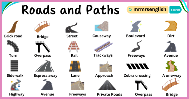 Types of Roads and Paths Name in English with Picture - MR MRS ENGLISH