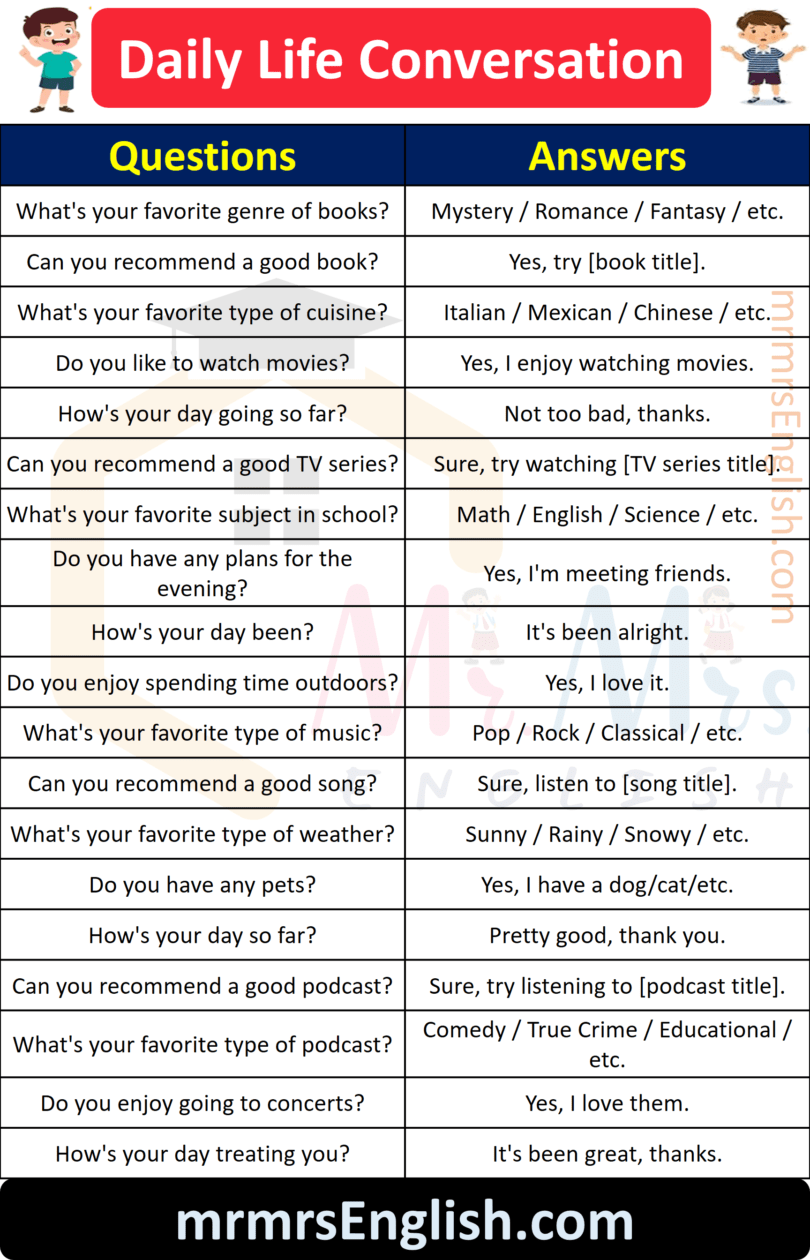 100 Questions And Answers For English Conversation - MR MRS ENGLISH