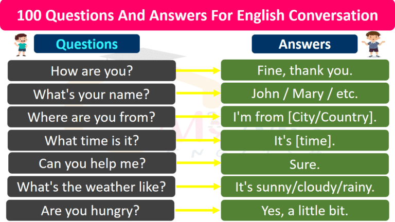 100 Questions And Answers For English Conversation - MR MRS ENGLISH
