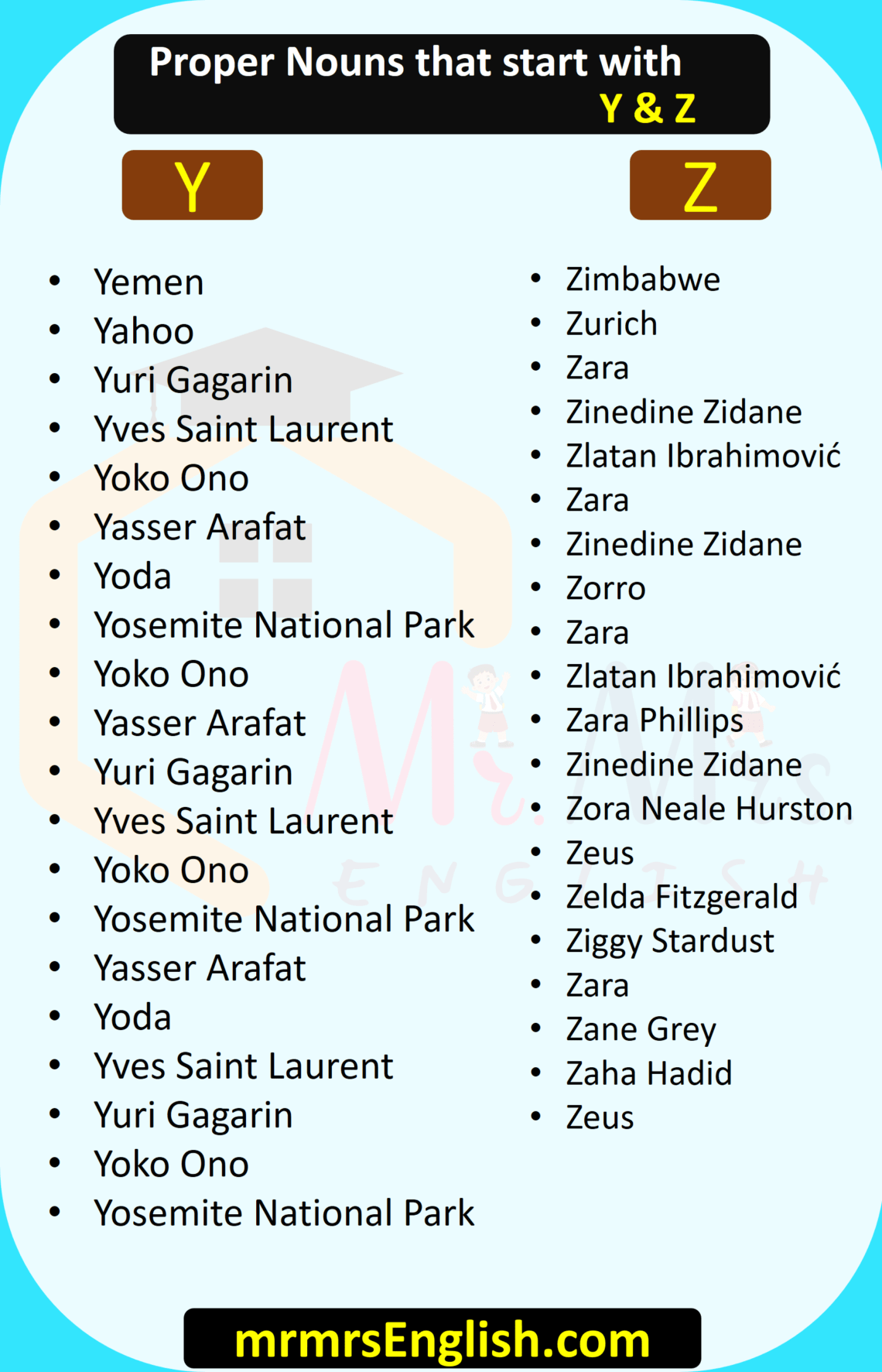 Proper Nouns List A to Z | 500+ Proper Nouns - MR MRS ENGLISH